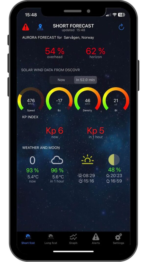 Best Aurora Tracking Apps For Northern Lights in Norway | Guide to Lofoten