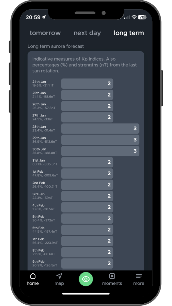 Best Aurora Tracking Apps For Northern Lights in Norway | Guide to Lofoten